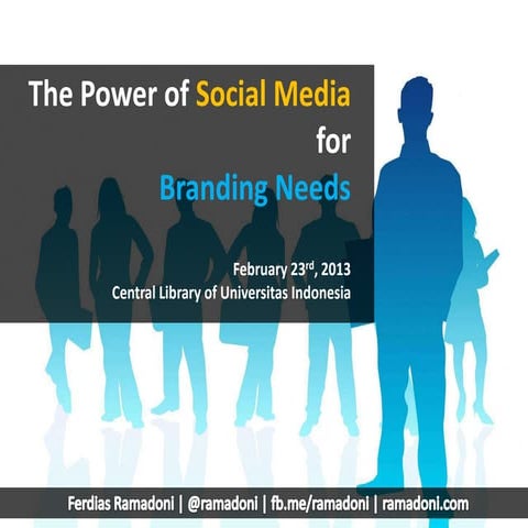 The Power of Social Media for Branding Needs | PPT