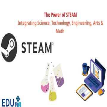 The Power of STEAM Integrating Science, Technology, Engineering, Arts ...