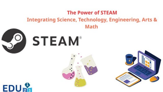 STEAM_Pyramid for engineering in b tech 1st semester | PPTX