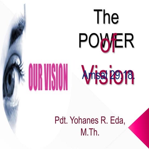 THE POWER OF VISION | PPTX