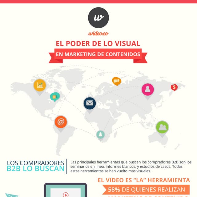 La importancia del Marketing de Contenidos Visual | PDF
