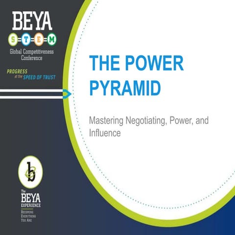 The Power Pyramid: Mastering Negotiating, Power, and Influence | PPT