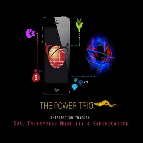 The Power Trio - Integration Through SOA, Enterprise Mobility and ...