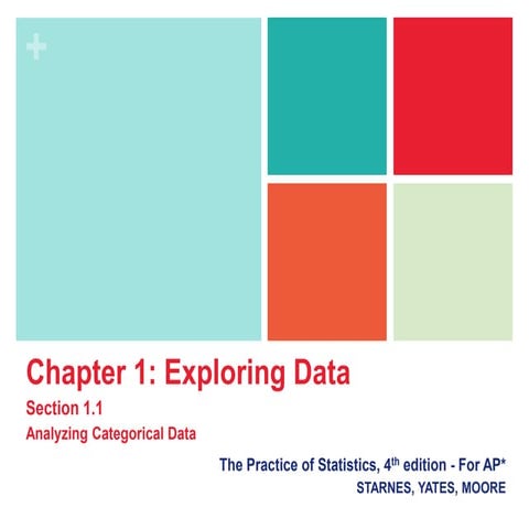 The Practice of Statistics - 4th - PPT.pdf