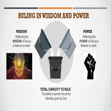 The practice of wisdom | PPT