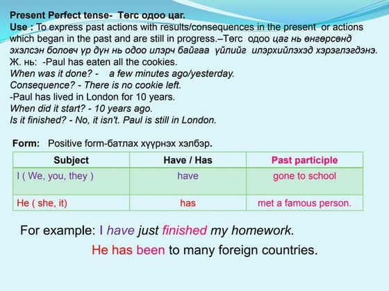 Past tense Vs Perfect Tense.pptx