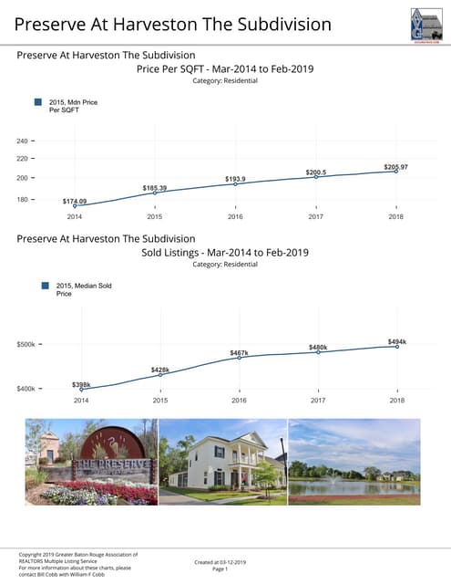 Fha paint lead-based paint flow chart developed by Bill Streep | PDF