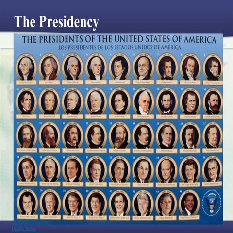 The presidency | PPTX