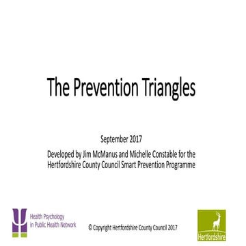 The prevention triangles | PPTX