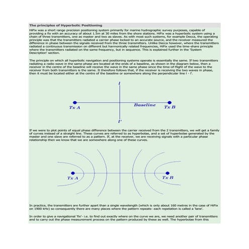 The principles of Hyperbolic Positioning.docx