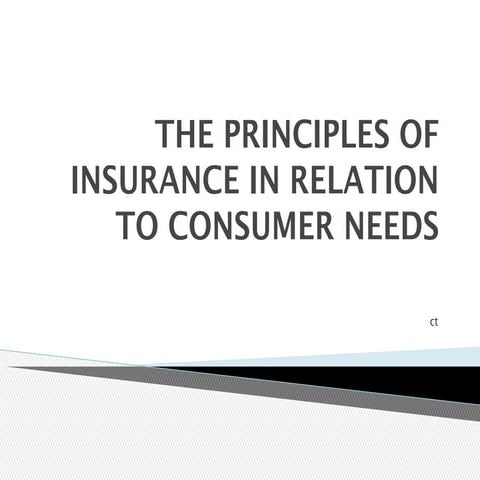 CONSUMERS AND THE PRINCIPLES OF INSURANCE | PPTX
