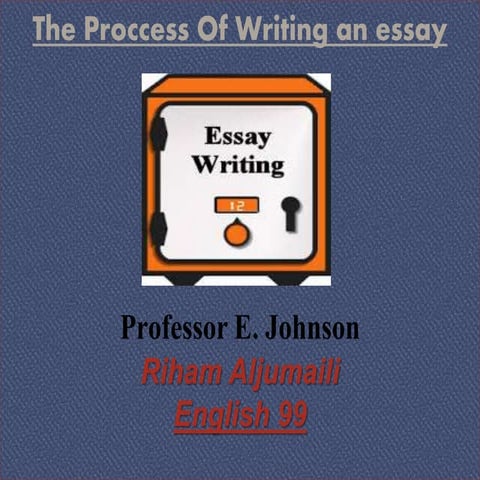 Essay Writing | PPT