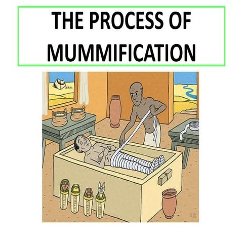 The process of mummification | PPTX