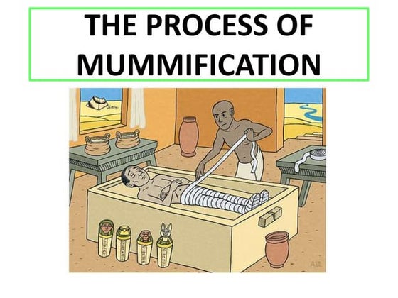 Mummification | PPT