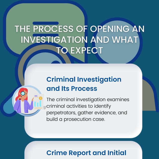 The Process of Opening an Investigation and What to Expect.pdf