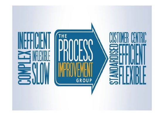 The Process Improvement Group presentations