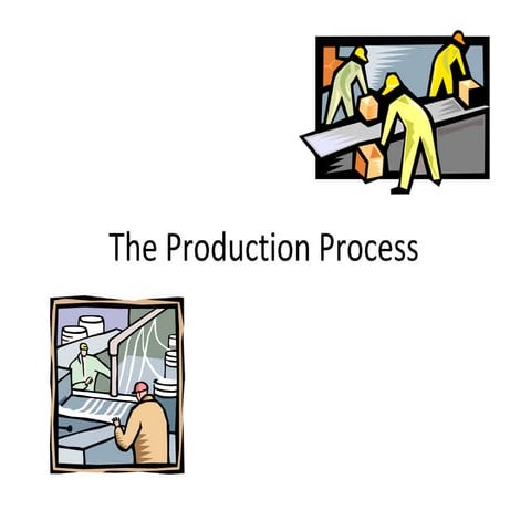 The Production Process | PPT