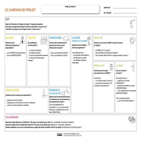 The projectcanvas v3.0_fr-2016-11 | PPT