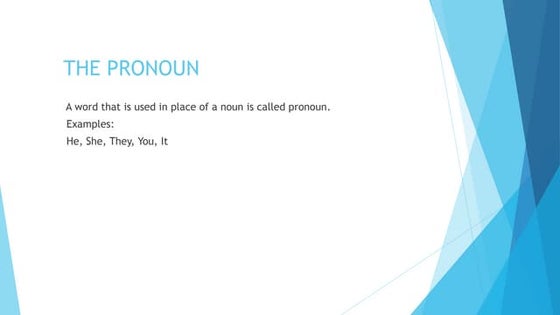 Pronouns and its types | PPTX