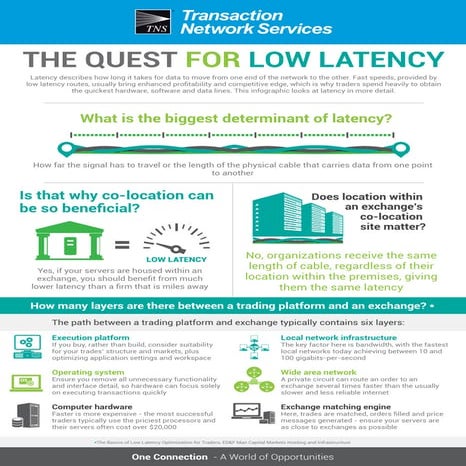 Network Latency | PDF