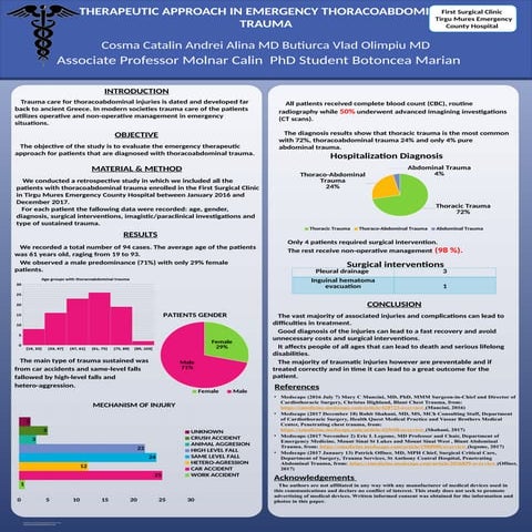 THERAPEUTIC APPROACH IN EMERGENCY THORACOABDOMINAL TRAUMA. | PDF