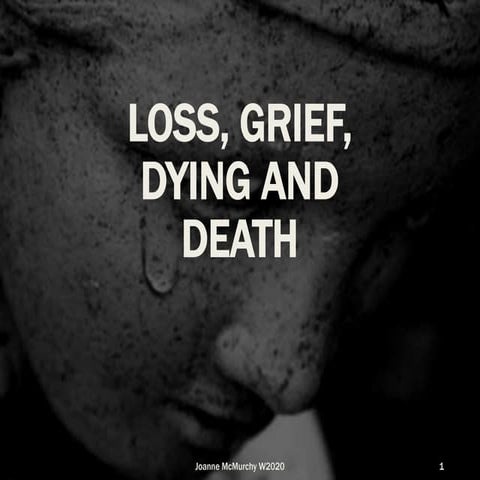 Therapeutic Responses to Loss, Grief, Dying and Death (1).pptx