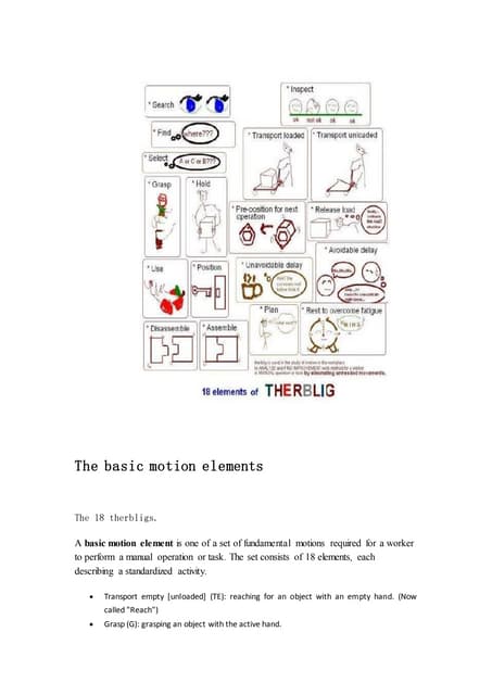 cycle time, normal time and standard allowance | PPT