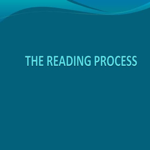 The reading process | PPT