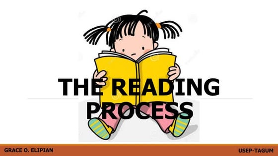 Stages of writing process, Pre writing, Drafting, Revising, Editing and ...