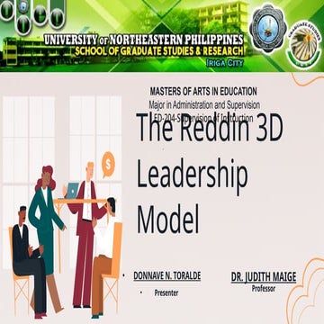 3-D Reddins leadership model | PPTX
