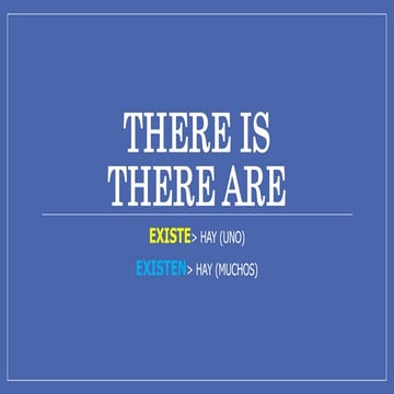 THERE IS AND THERE ARE SINGULAR AND PLURAL.pptx
