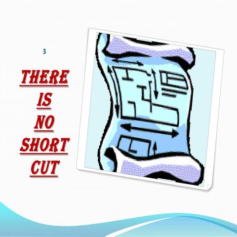 There is no short cut | PPT
