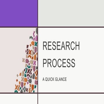 Chapter 2 research process | PPTX