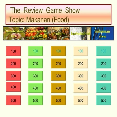 The Review Game Show | PPT