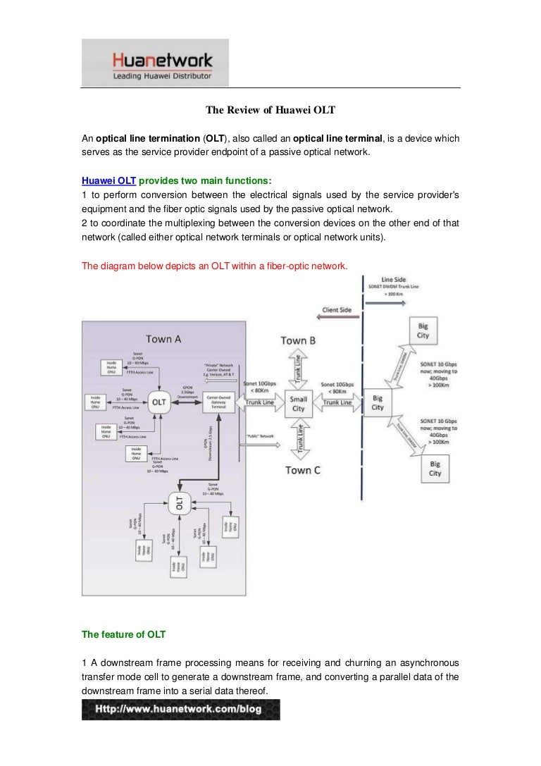 The Review of Huawei OLT