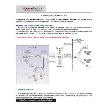 The Review of Huawei OLT | DOC