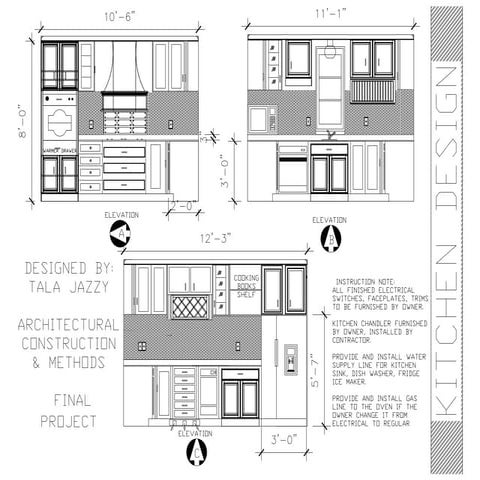 Kitchen Design | PDF