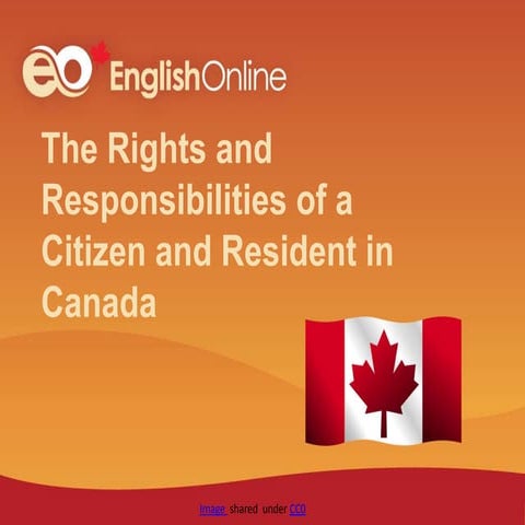 The rights and responsibilities of a citizen and resident in Canada | PPTX