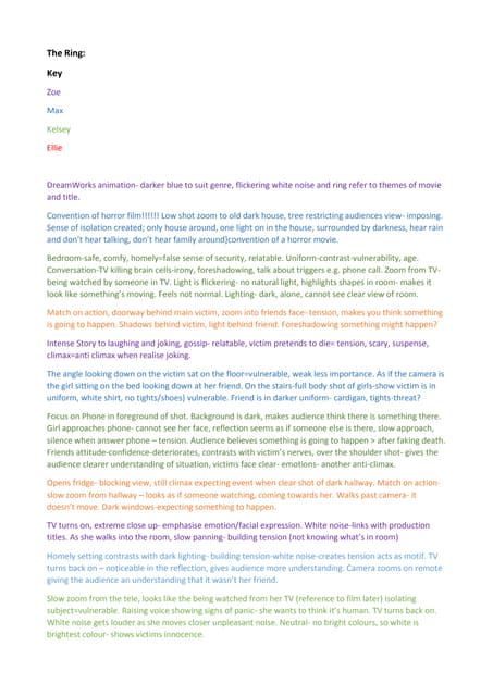 Opening Scene - Script | PDF