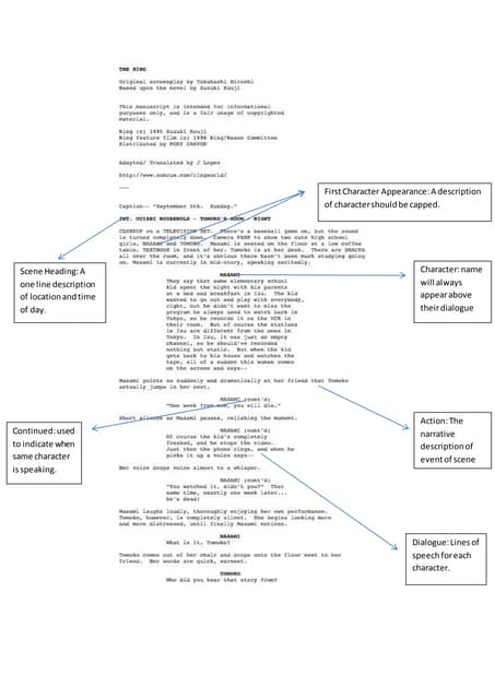 Donnie darko script structure | DOCX