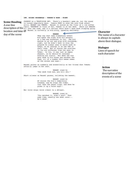 The last of us | PDF