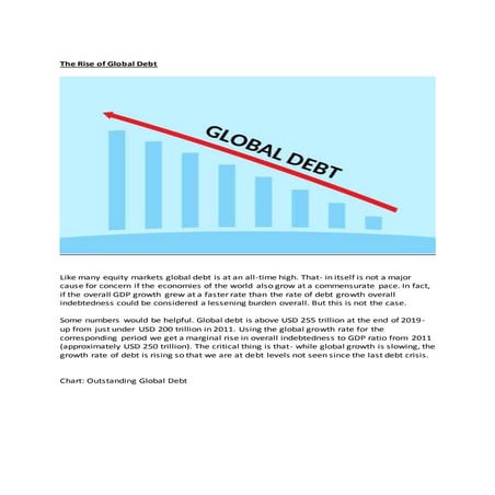 Global Debt Crisis? | PPTX