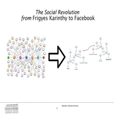 The rise of social media influence | PDF | Social Networking | Internet