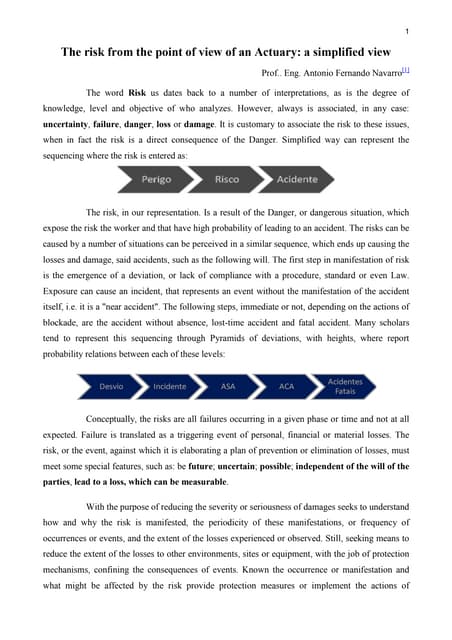 Chapter1 introduction to risk management | PPTX
