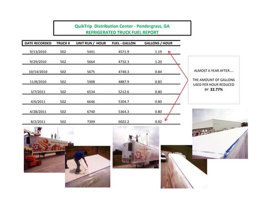 Therma cote air barrier test final report astm e 2178 | PDF | Physics ...