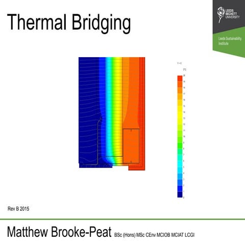 thermal-bridging.pdf | Physics | Science