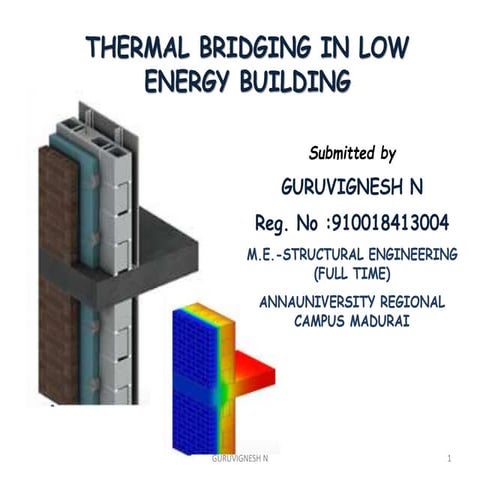 THERMAL BRIDGING | PDF