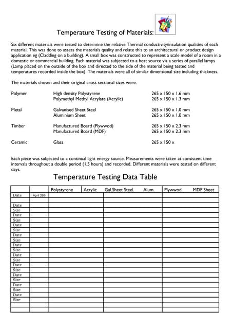 Thermal cond. materials assign. | PDF Thermal cond. materials assign. | PDF