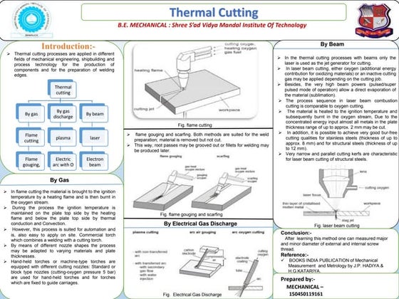 Manufacturing process of Turbine blade | PPT