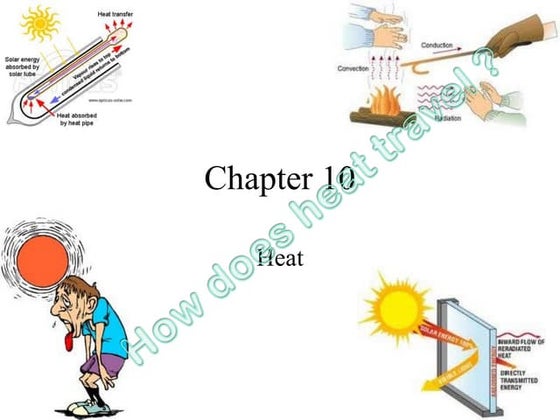 Heat Transfer, Conduction, Convection and Radiation | PPT